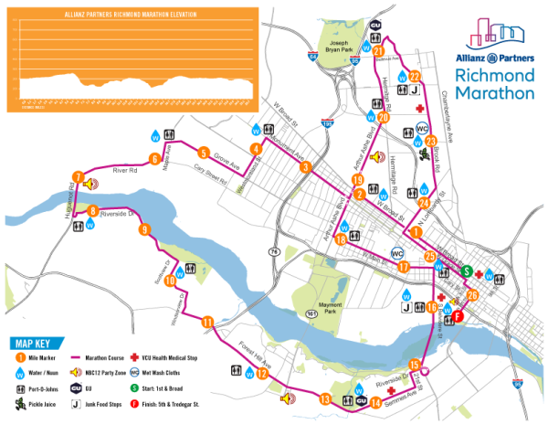 Marathon Course | Allianz Partners Richmond Marathon